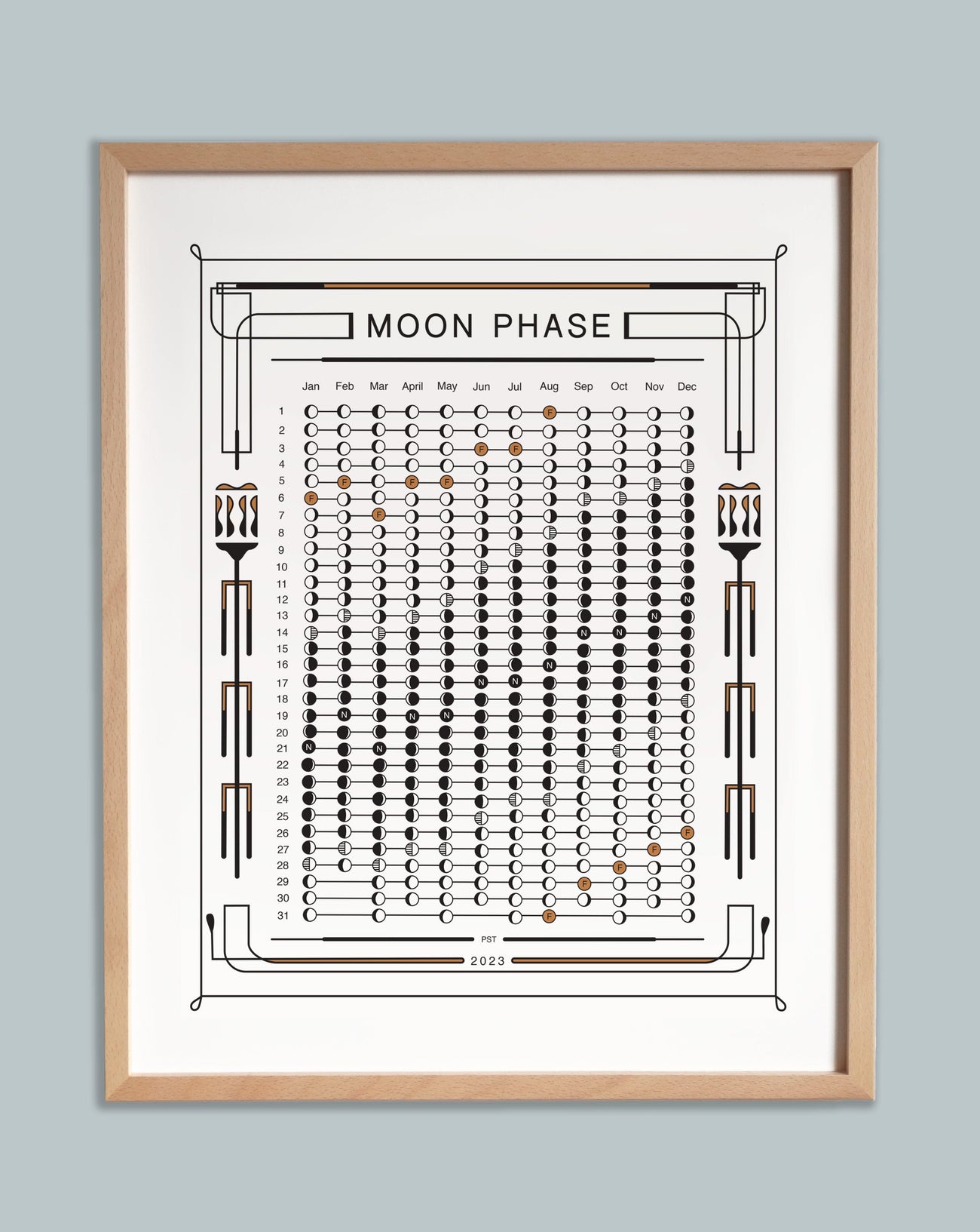 2023 Paper Moon Phase Calendar – annieaxtell